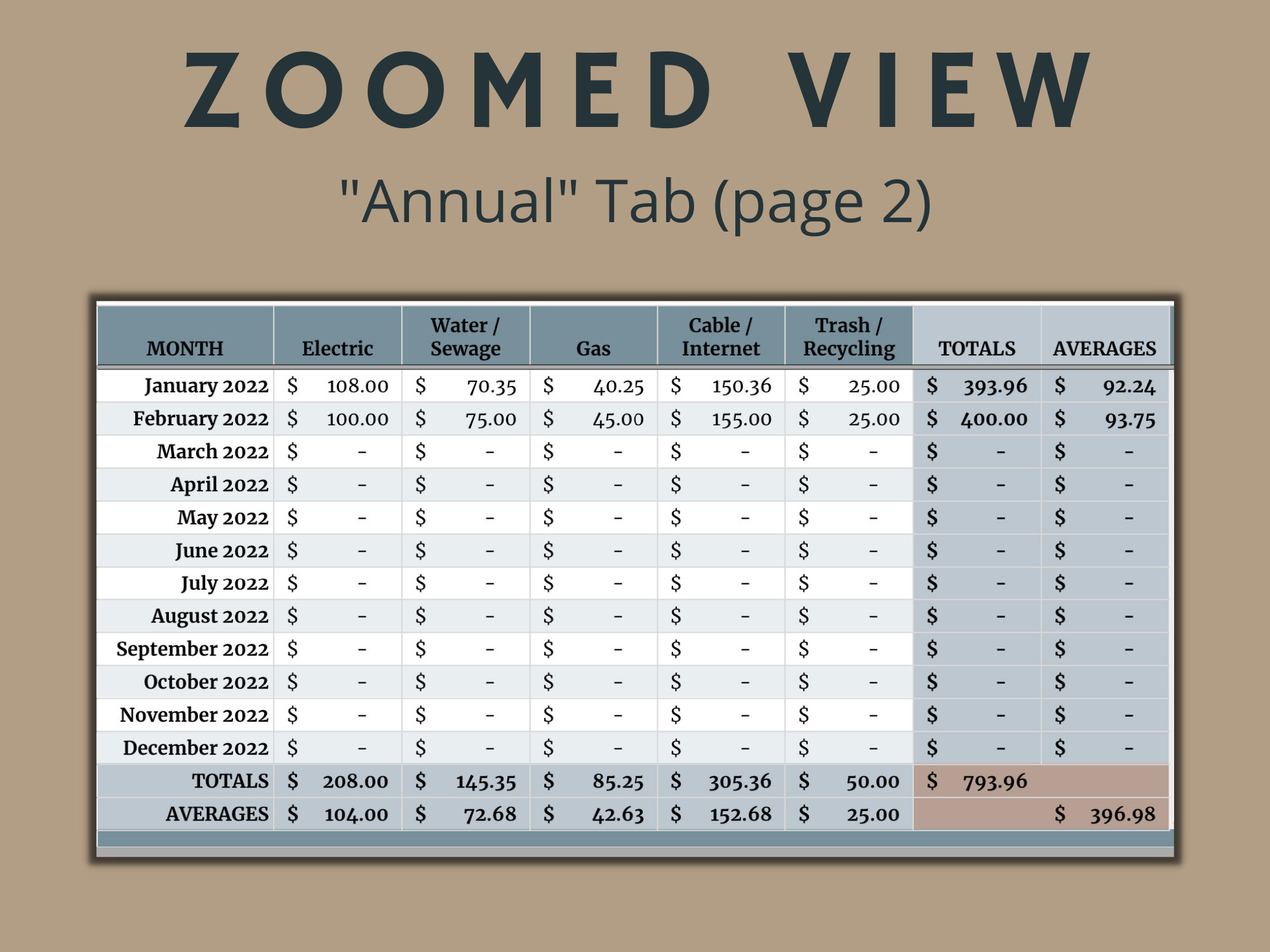 Utility Bill Tracker Template Spreadsheet | Google Sheet | Digital ...
