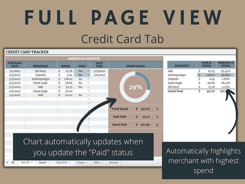 Credit Card Tracker Log Template Spreadsheet | Google Sheet | Digital ...