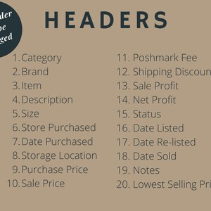 Poshmark Inventory Tracker Template Spreadsheet | Google Sheet ...