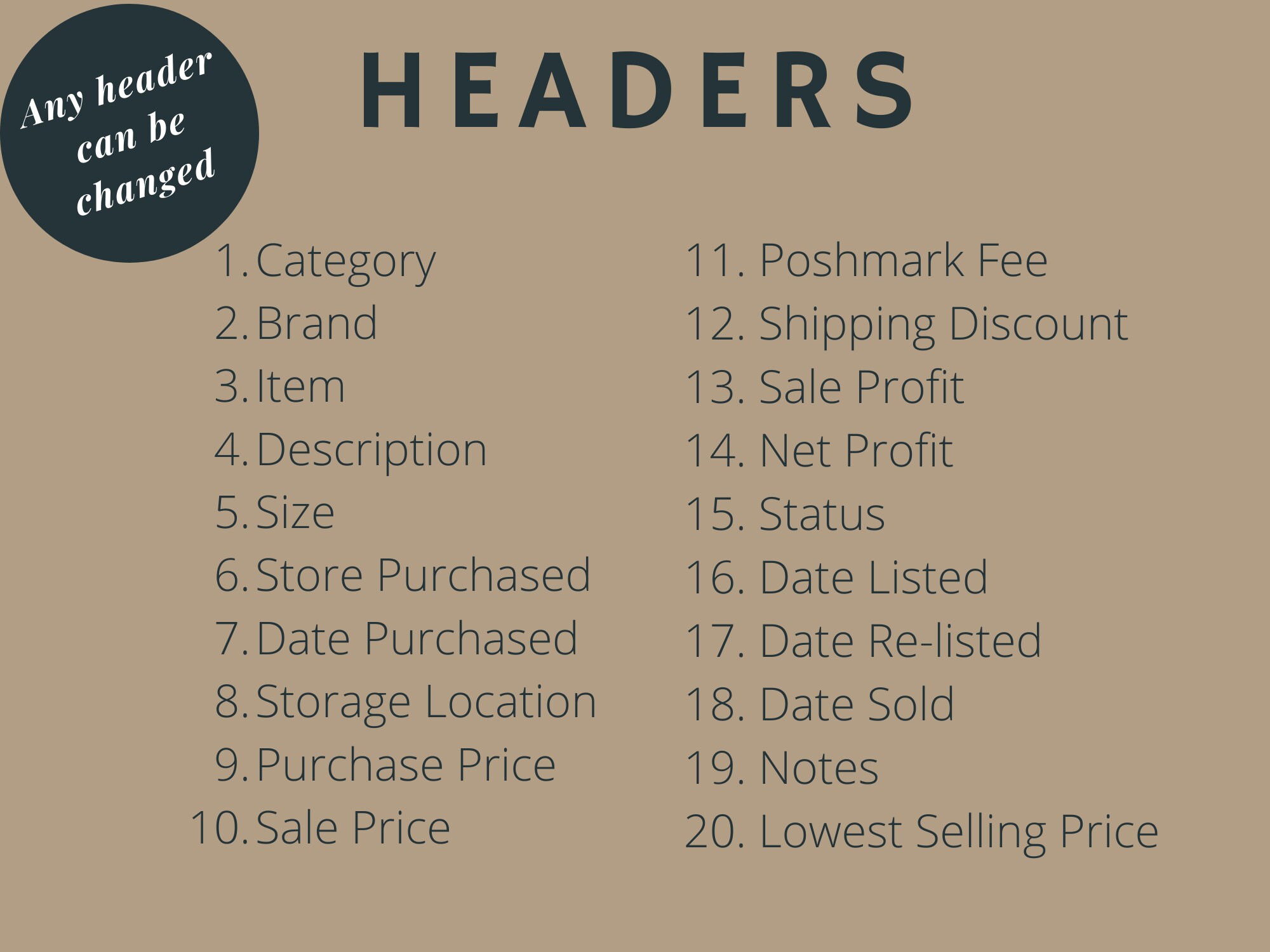 Poshmark Inventory Tracker Template Spreadsheet | Google Sheet ...