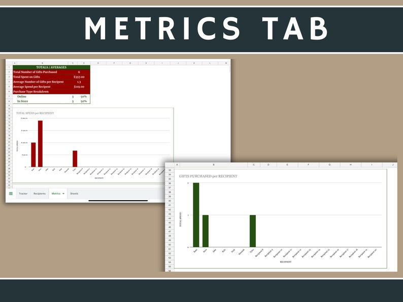 Holiday Gift Tracker Template Spreadsheet | Google Sheet | Digital ...