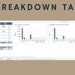 Poshmark Inventory Tracker Template Spreadsheet | Google Sheet ...