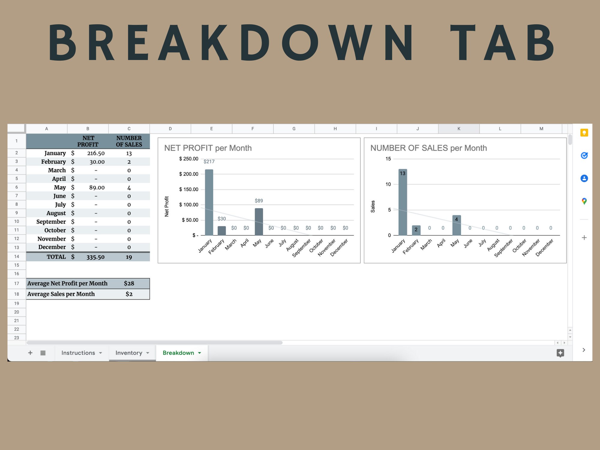Poshmark Inventory Tracker Template Spreadsheet | Google Sheet ...