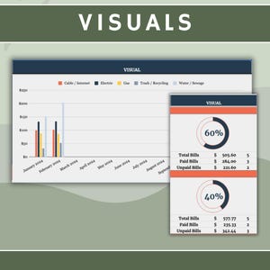 Utility Bill Tracker Template Spreadsheet | Google Sheet | Digital ...