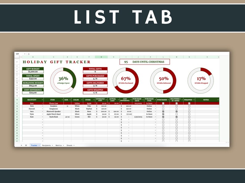 Holiday Gift Tracker Template Spreadsheet | Google Sheet | Digital ...