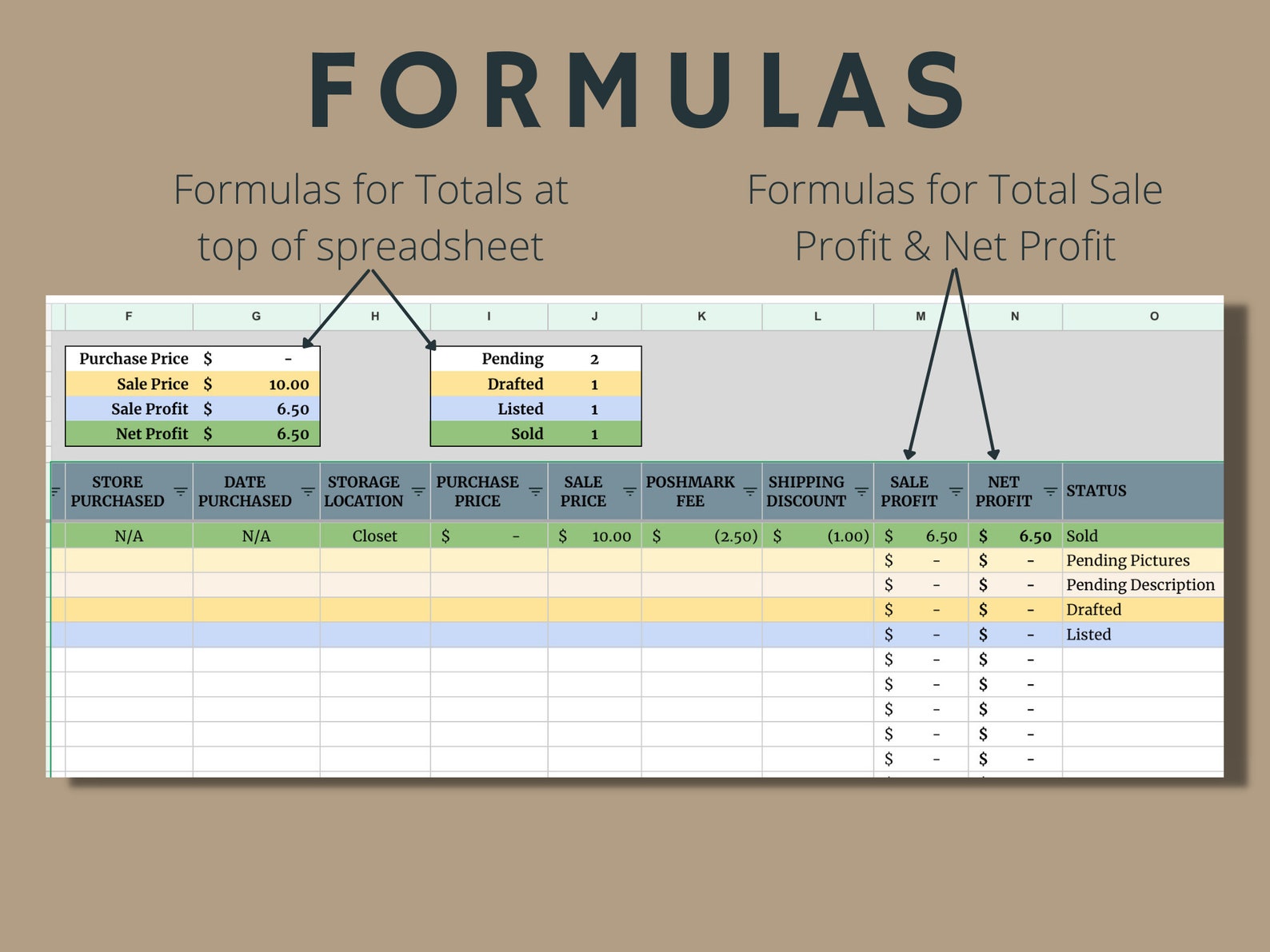 Poshmark Inventory Tracker Template Spreadsheet | Google Sheet ...