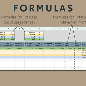 Poshmark Inventory Tracker Template Spreadsheet | Google Sheet ...