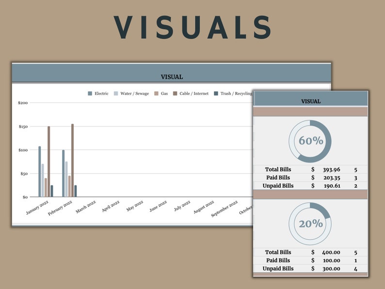 Utility Bill Tracker Template Spreadsheet | Google Sheet | Digital ...