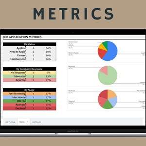 Job Application Tracker Template Spreadsheet | Google Sheet | Digital ...