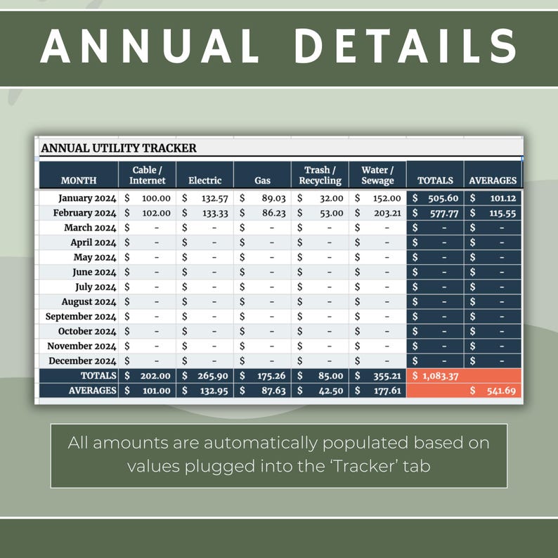Utility Bill Tracker Template Spreadsheet Google Sheet Digital Download ...