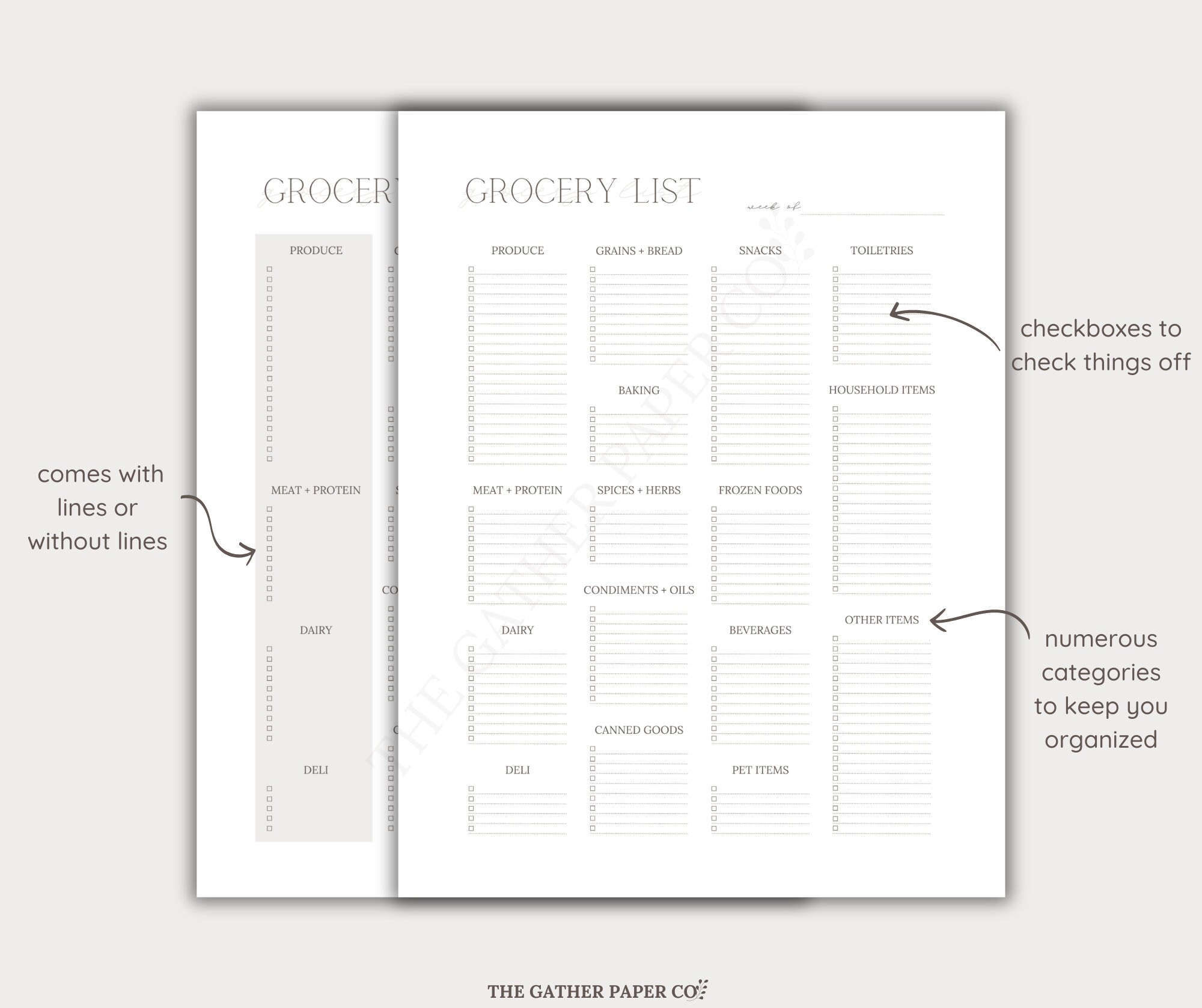 Minimalist Grocery List | Printable Template | Grocery Planner | Food ...
