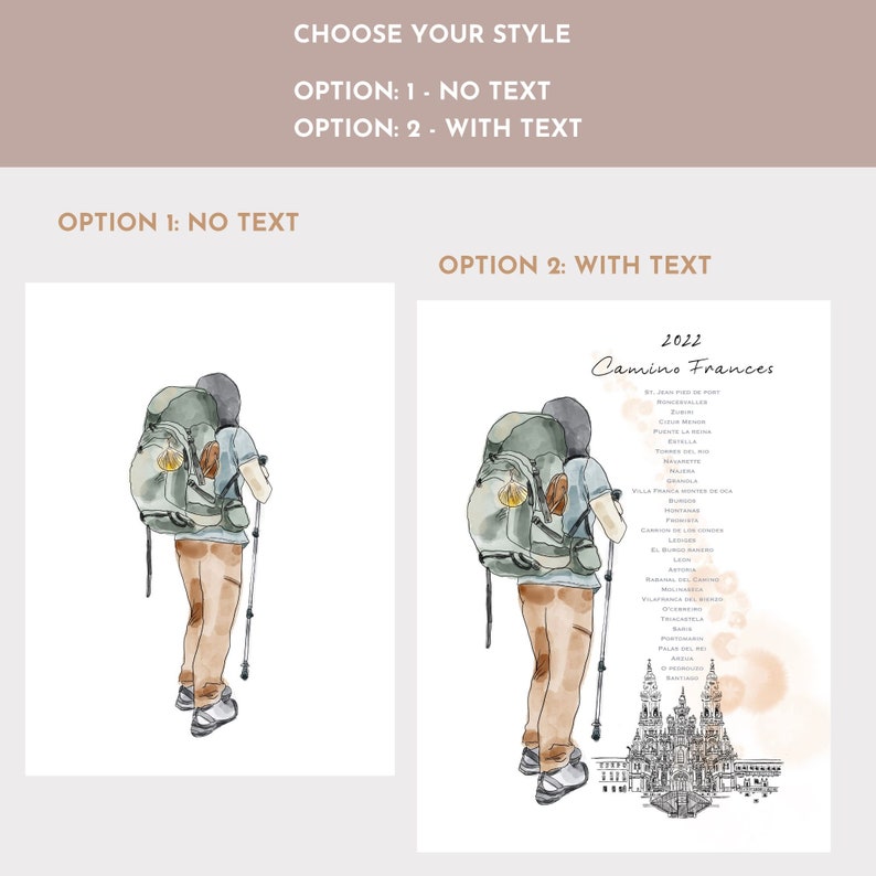 Personalized Hiking Poster - Custom Portrait for 1 Person From Back ...