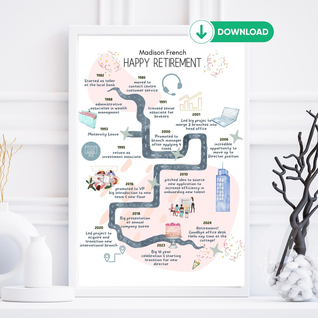 Personalized Retirement Gift - Digital Download - Retirement ...