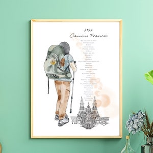 Personalized Hiking Poster - Custom Portrait for 1 Person From Back ...