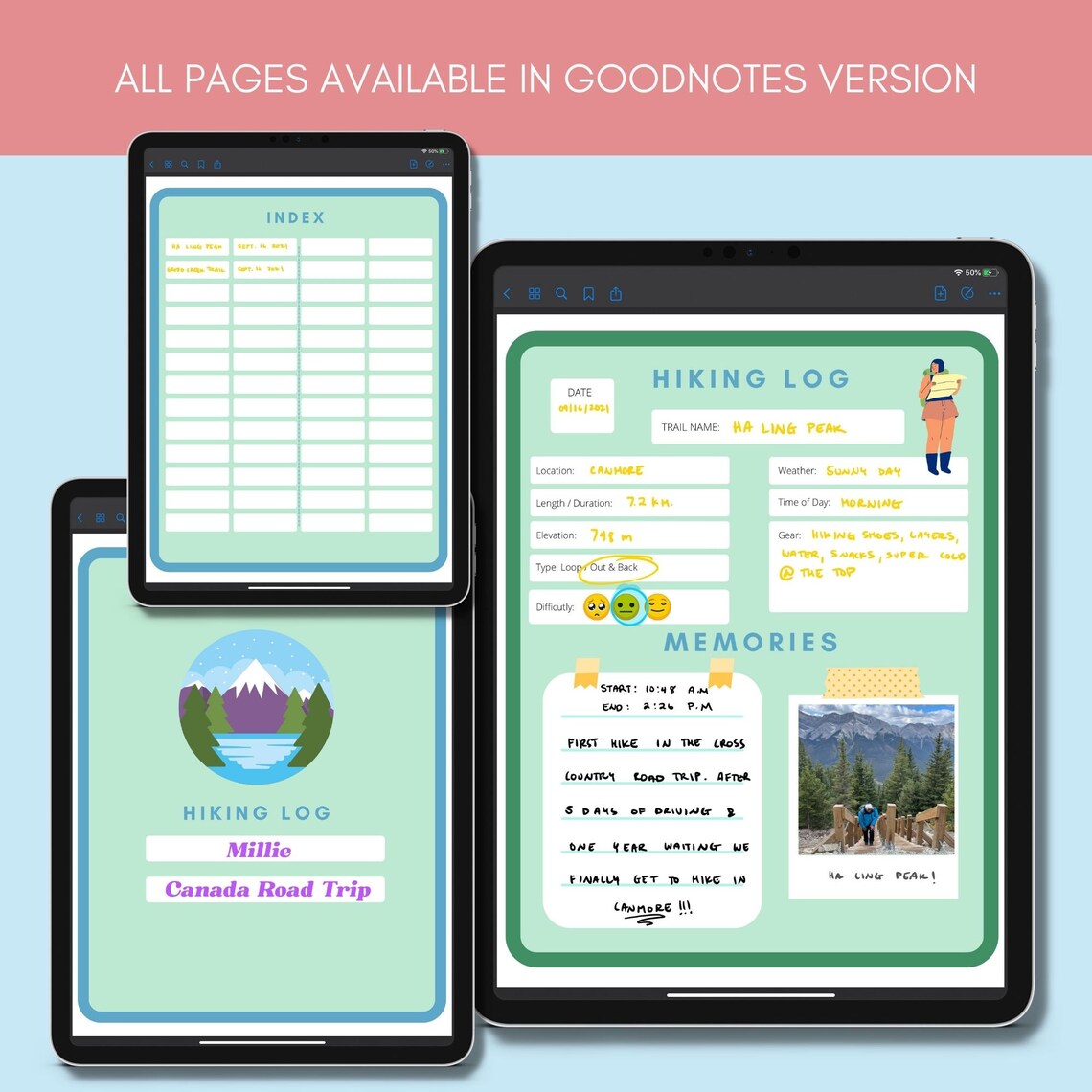 Printable Hiker Log Hike Tracker Trekking Journal - Etsy