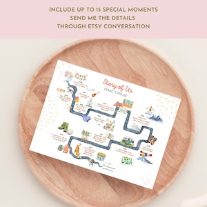 Lover Road Map Poster - Personalized Love Story Map - 15 Events ...