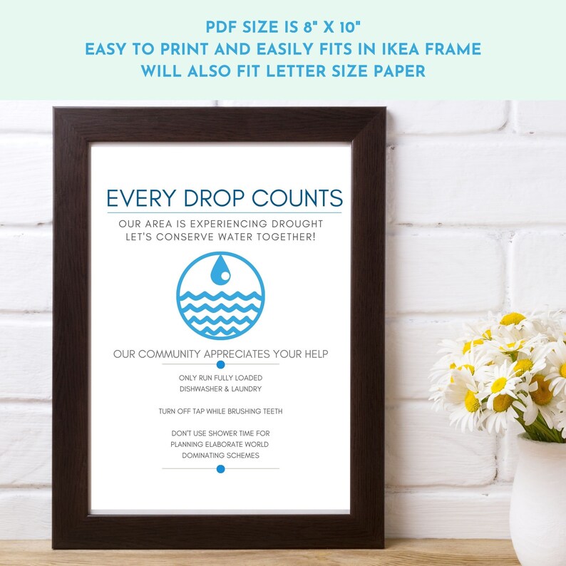 Conserve Water Sign - Save Water Sign - Water Rules Print - Instant ...