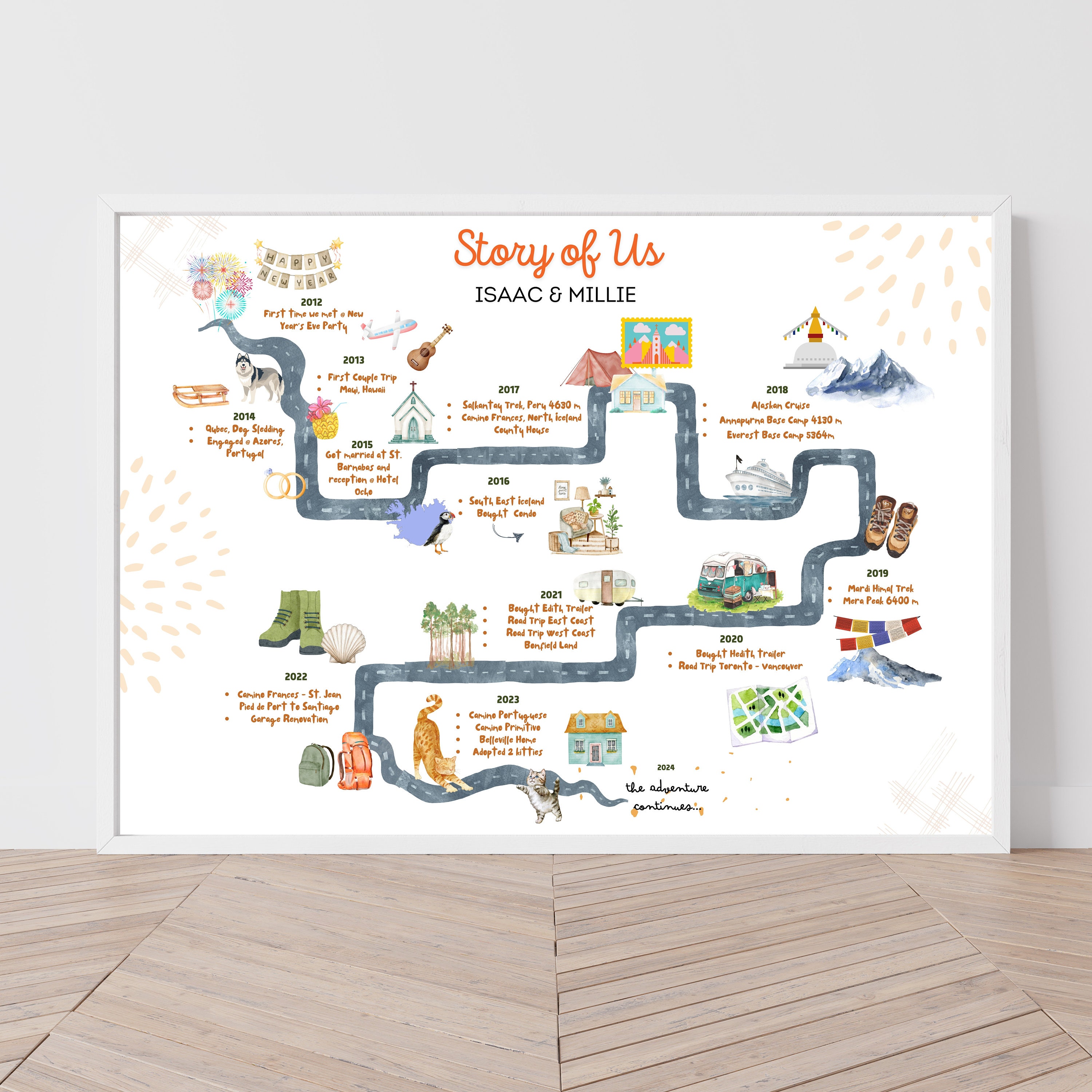 Lover Road Map Poster - Personalized Love Story Map - 15 Events ...