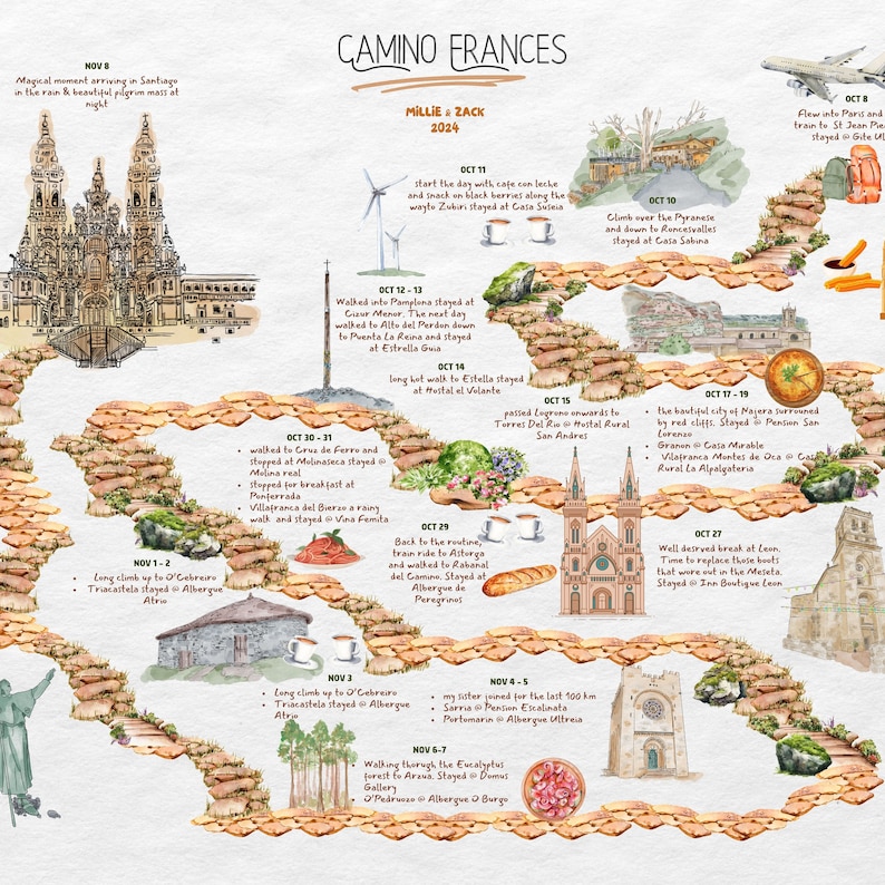 Camino De Santiago Map Camino Frances Personalized Journal Custom ...