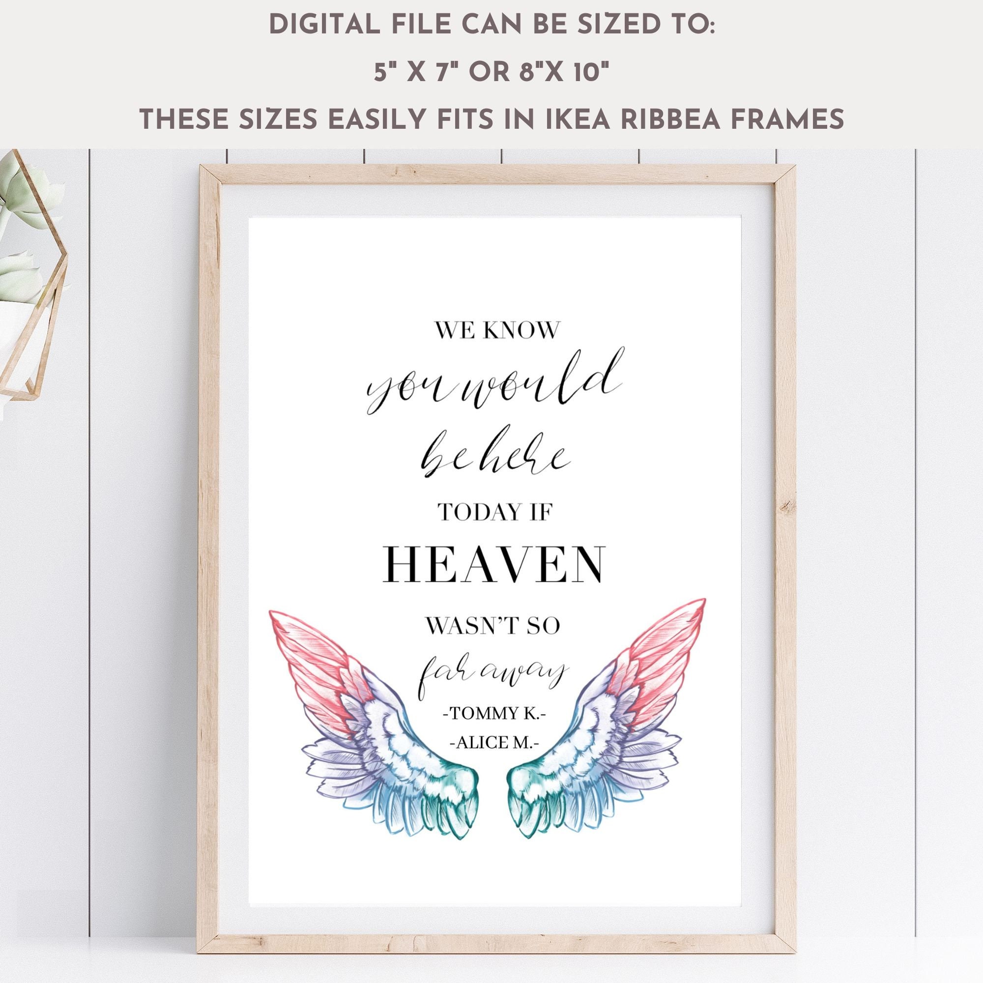 In Loving Memory Sign Personalized Digital Print Memory - Etsy