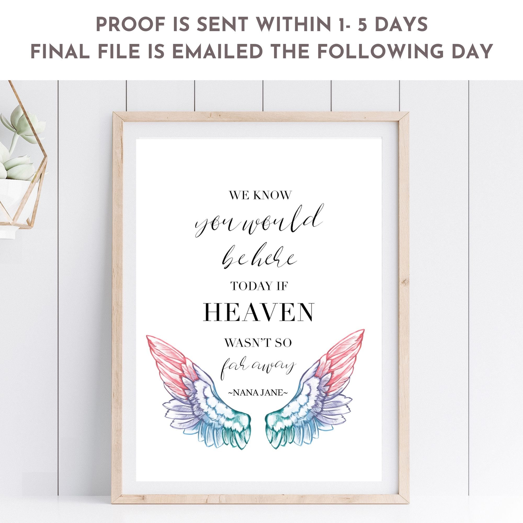 In Loving Memory Sign Personalized Digital Print Memory - Etsy