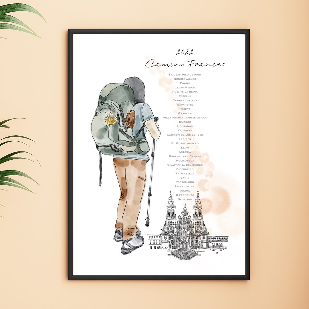 Personalized Hiking Poster - Custom Portrait for 1 Person From Back ...