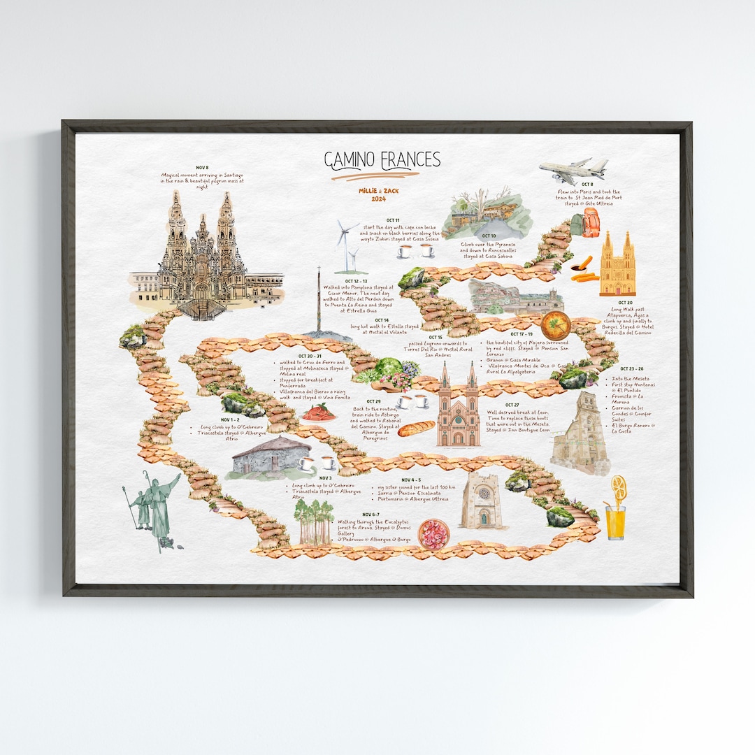 Camino De Santiago Map Poster - Camino Frances Personalized Journal ...