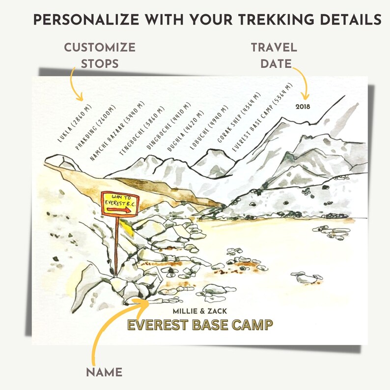 Everest Base Camp Trek Custom Trail Map Personalized Hiking Gift ...