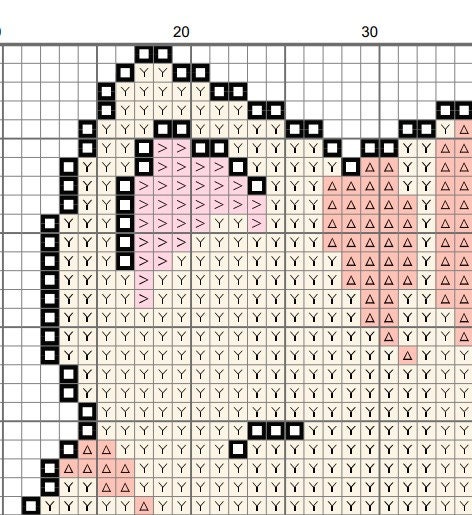 Cat Cross Stitch Pattern Cat Embroidery Simple Cat Cross - Etsy