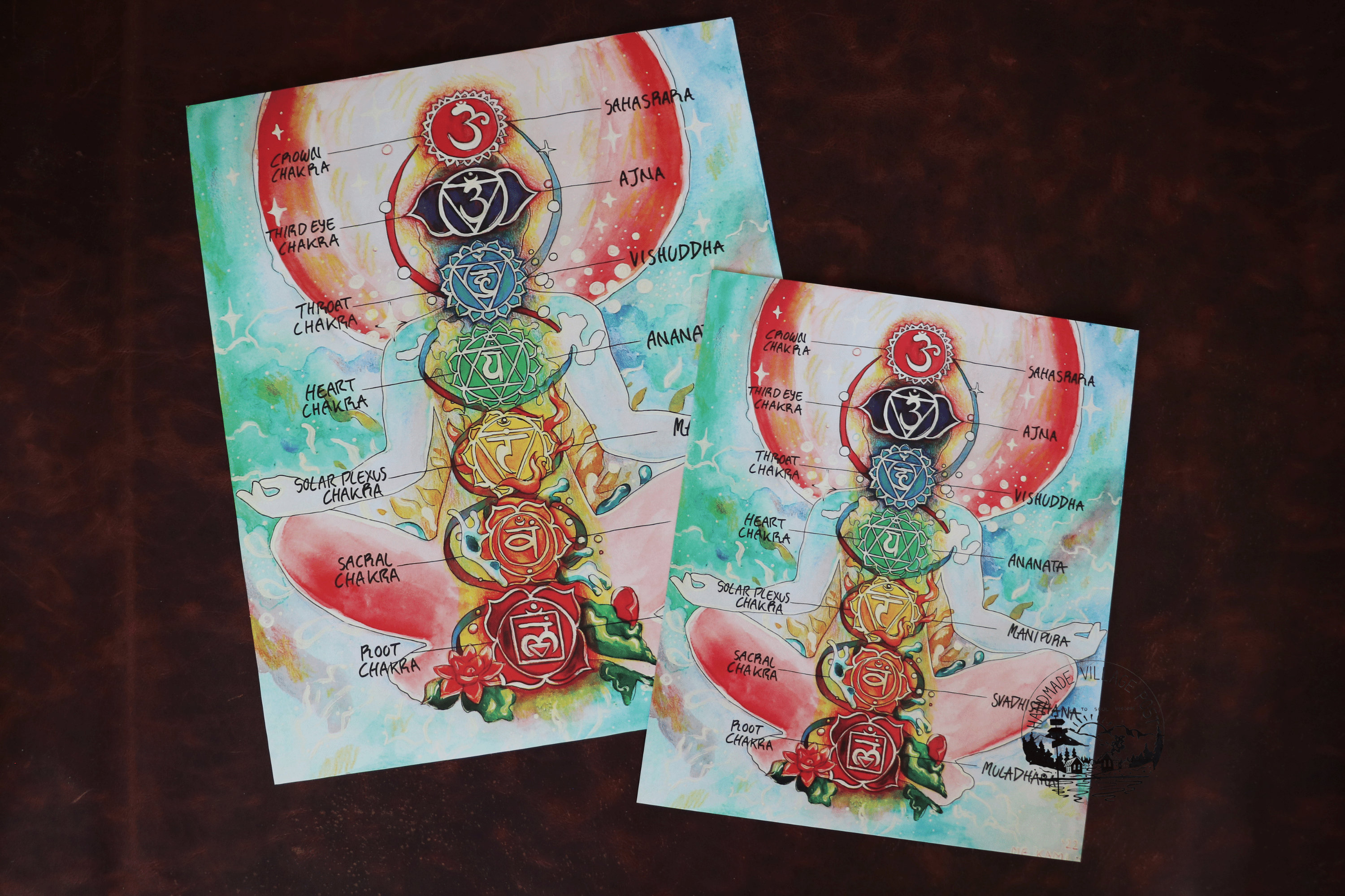 Art Print "chakra Guide" Original Design- Multiple Sizes Available - Etsy