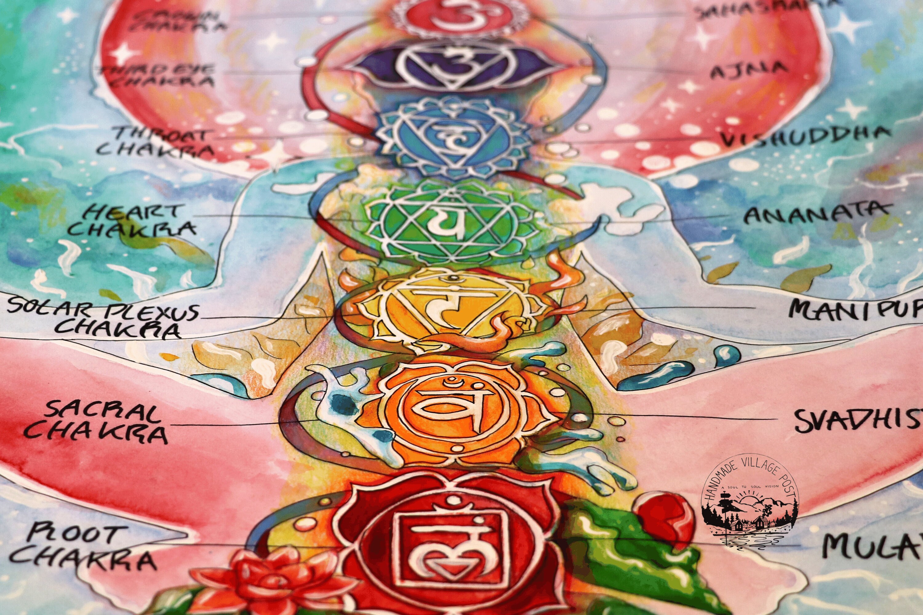 Art Print "chakra Guide" Original Design- Multiple Sizes Available - Etsy