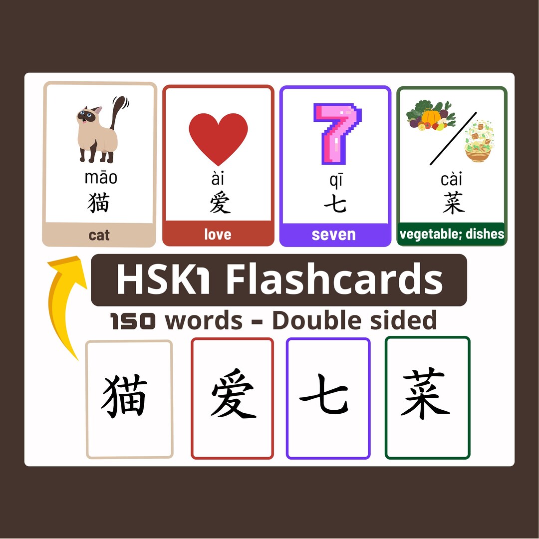 HSK 1 Vocabulary Flashcards: Mandarin Chinese Learning (PDF) - Etsy