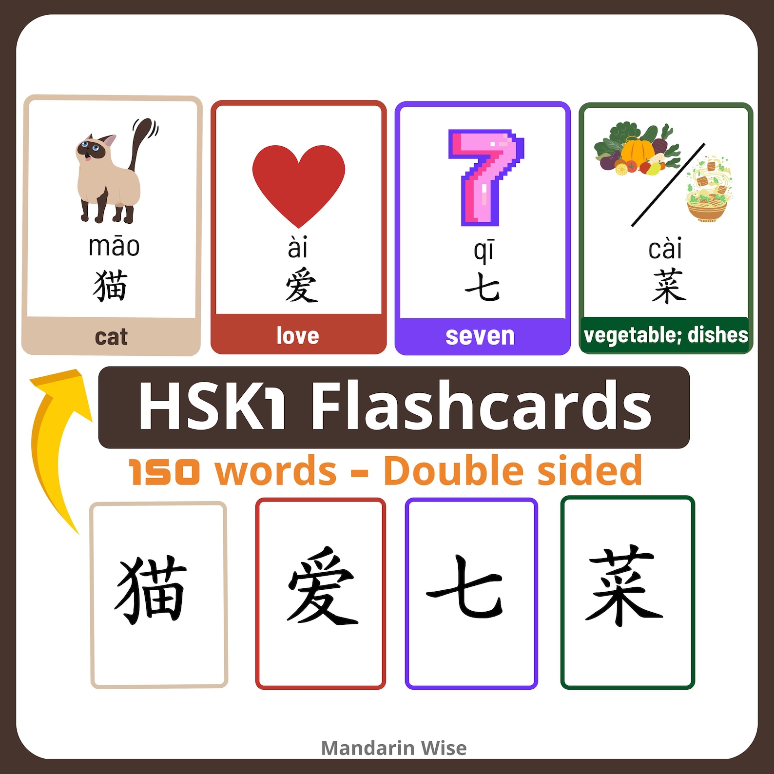 HSK 1 Vocabulary Flashcards, Printable HSK 1 Flashcards Double Sided ...