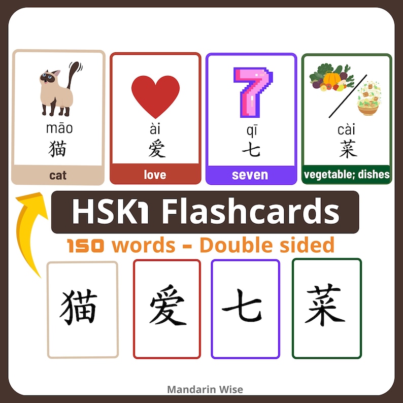 HSK 1 Vocabulary Flashcards, Printable HSK 1 Flashcards Double Sided ...