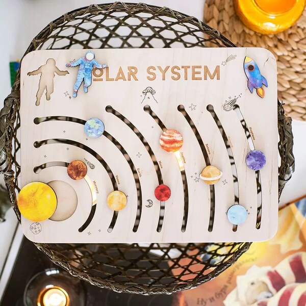 Solar System Toys - Etsy