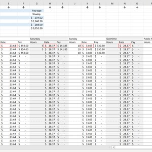 Fortnightly/bi-weekly Pay Slip With Auto YTD Leave and Tax - Etsy
