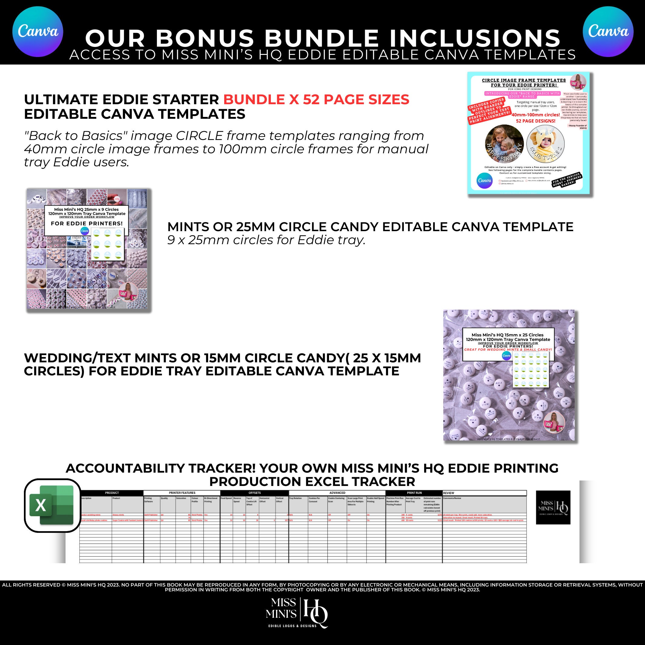 The Official MMHQ EDDIE PRINTER Workbook! for the Creative, Serious ...