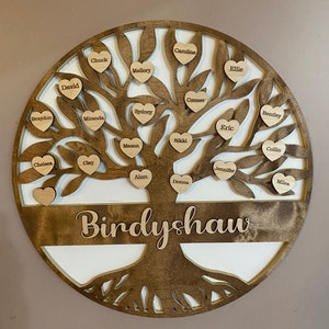 Wooden Family Tree Sign - Etsy