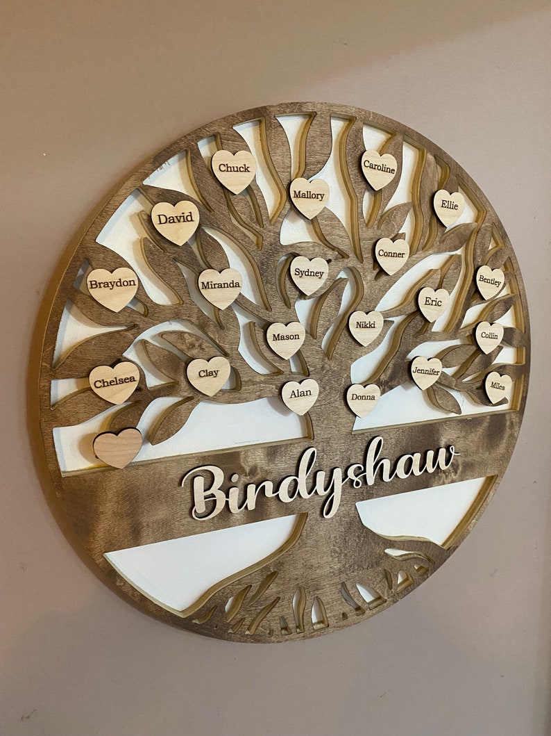 Wooden Family Tree Sign - Etsy