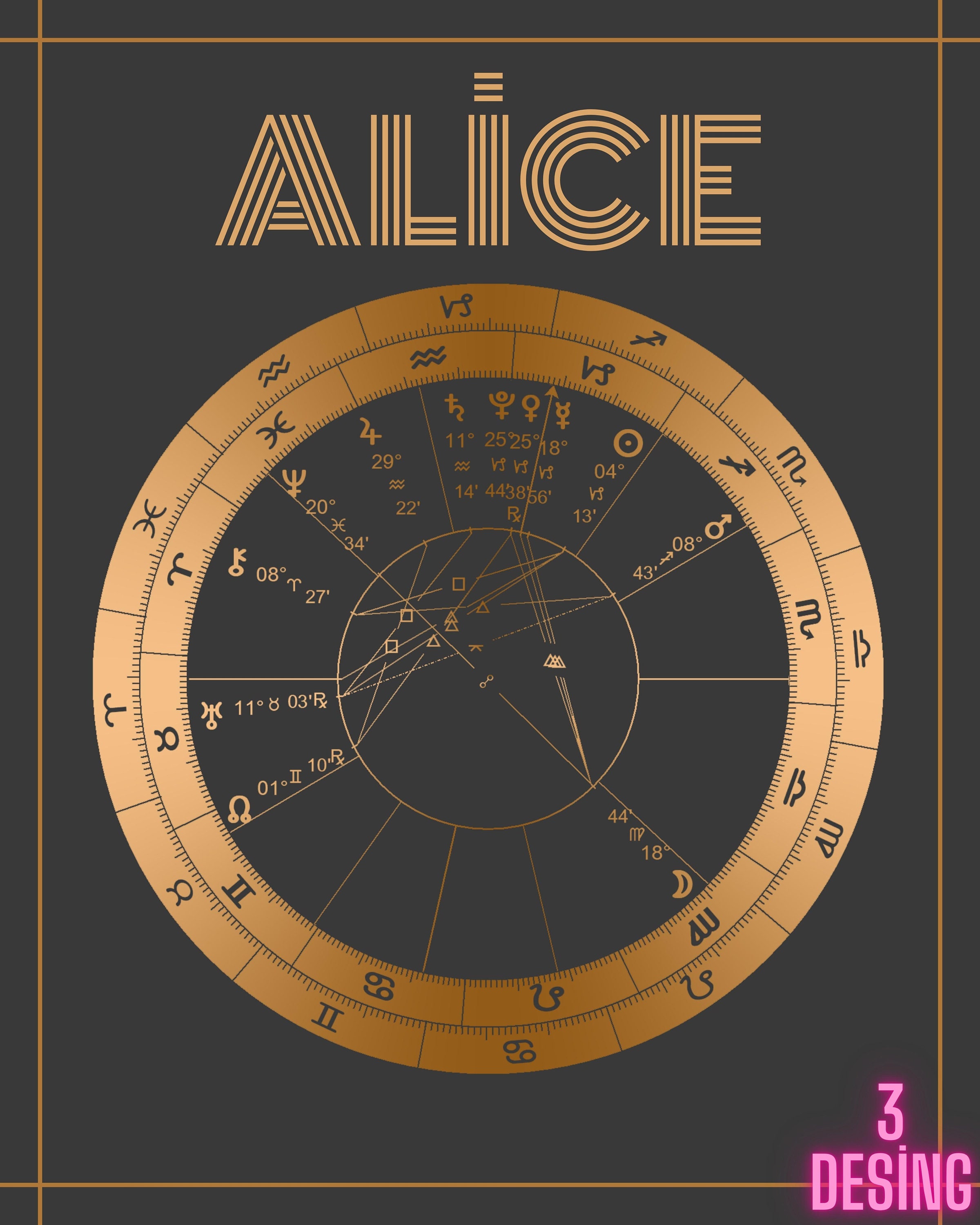 Personalized Natal Chart Pdf-astrology Birth Chart Print PDF Natal ...