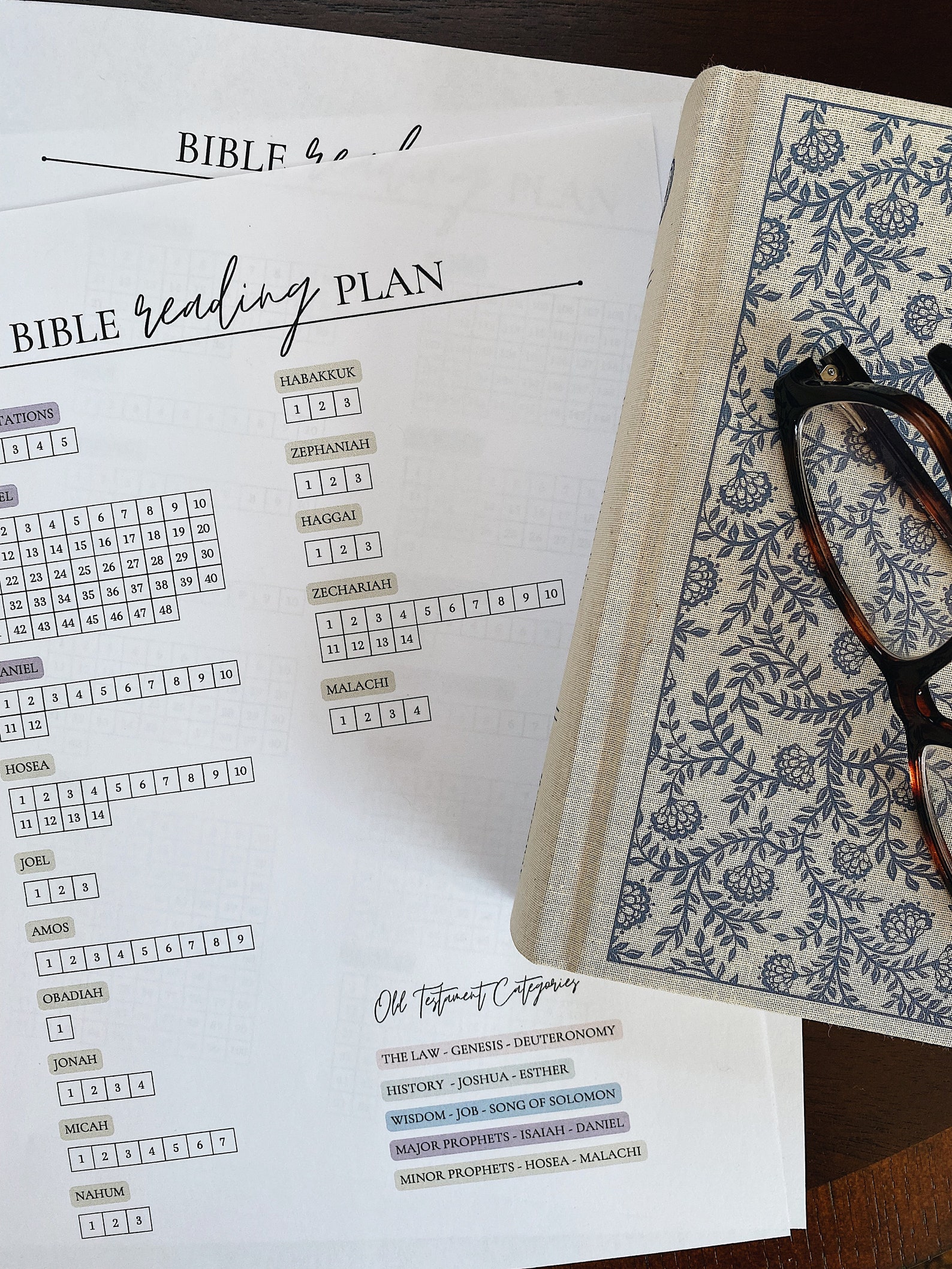 Old Testament Bible Reading Tracker Etsy old-testament-bible-reading-tracker-etsy