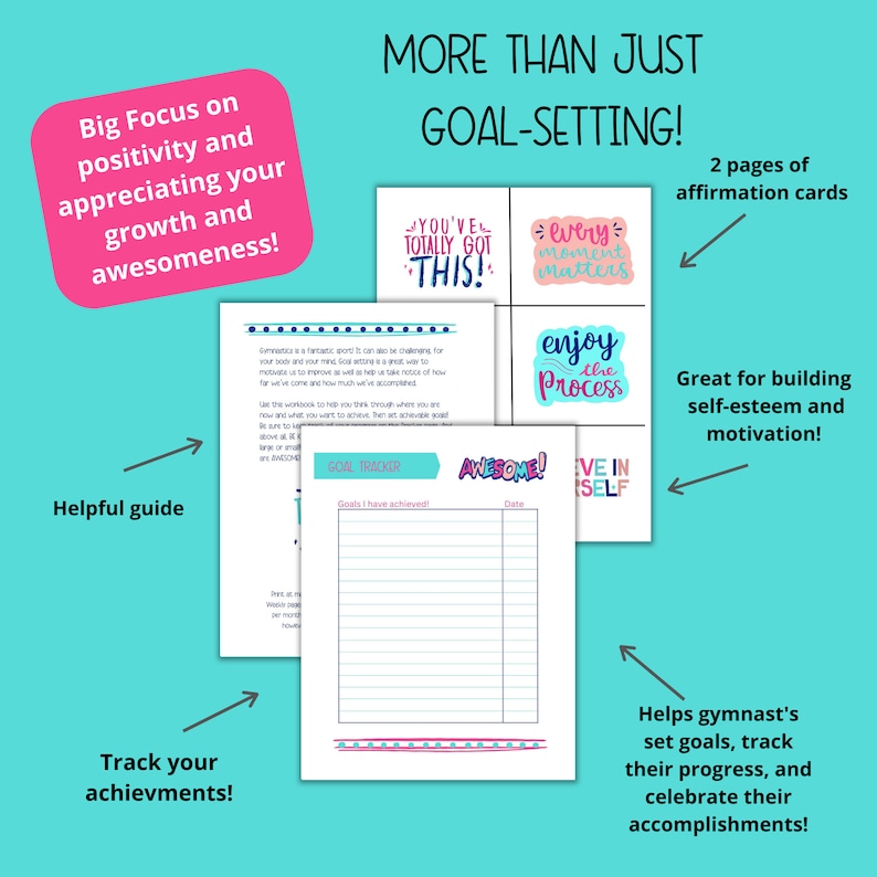Gymnastics Goal-setting, Gymnastics Mindset, Gymnastics Tracker ...