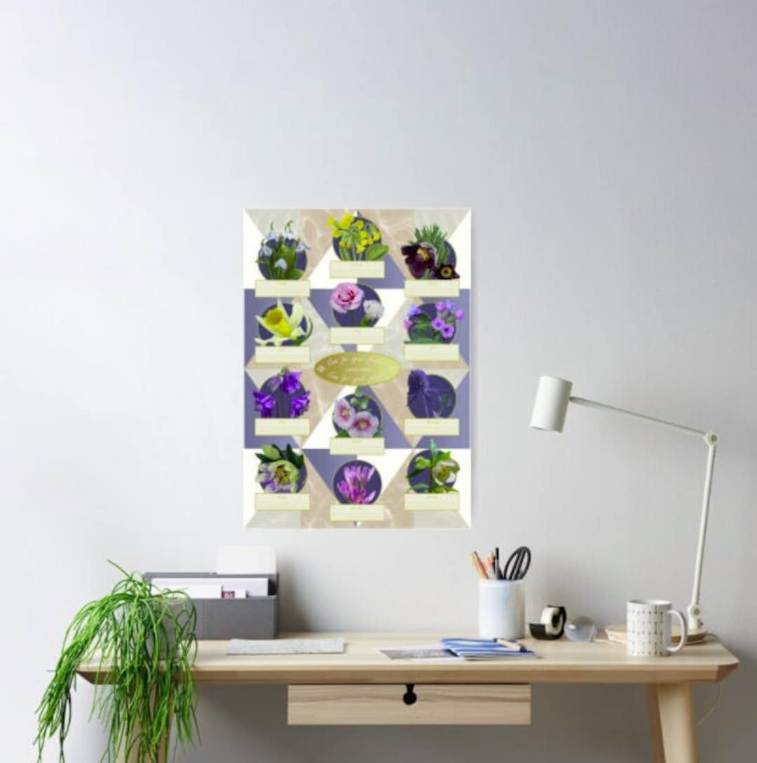 Floral Birthday Calendar Poster - Flower Birthday Poster - Marmor ...