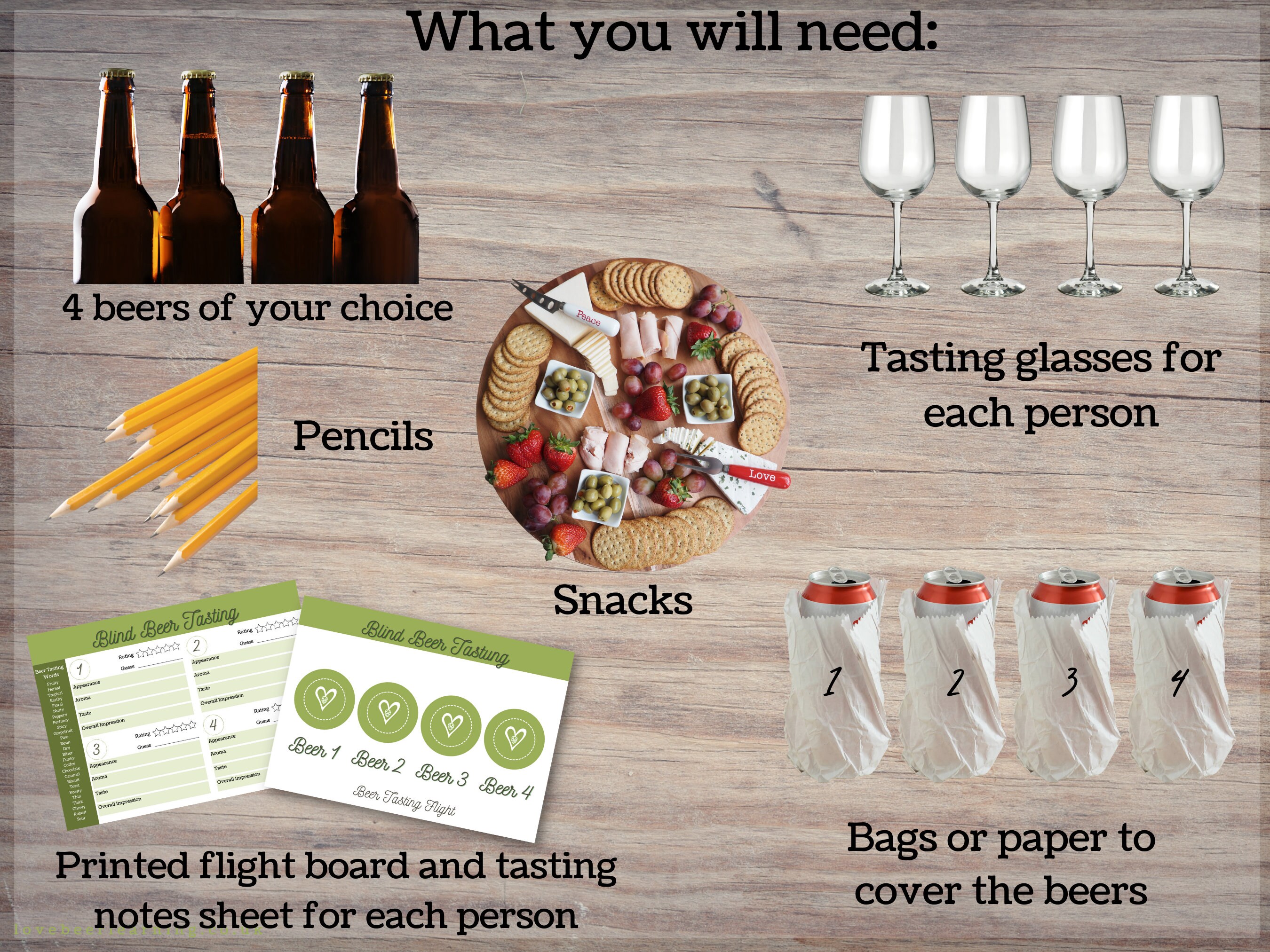 Blind Beer Tasting Kit Printable | Beer Tasting Party | Digital ...