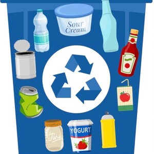 Printable Recycling Sorting Game, Earth Day Activity, Classroom ...
