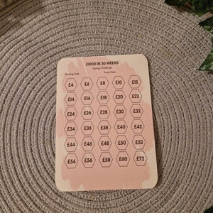 Money Saving Challenge Bundle | Set of 5 | Cash Trackers | Fun Money ...