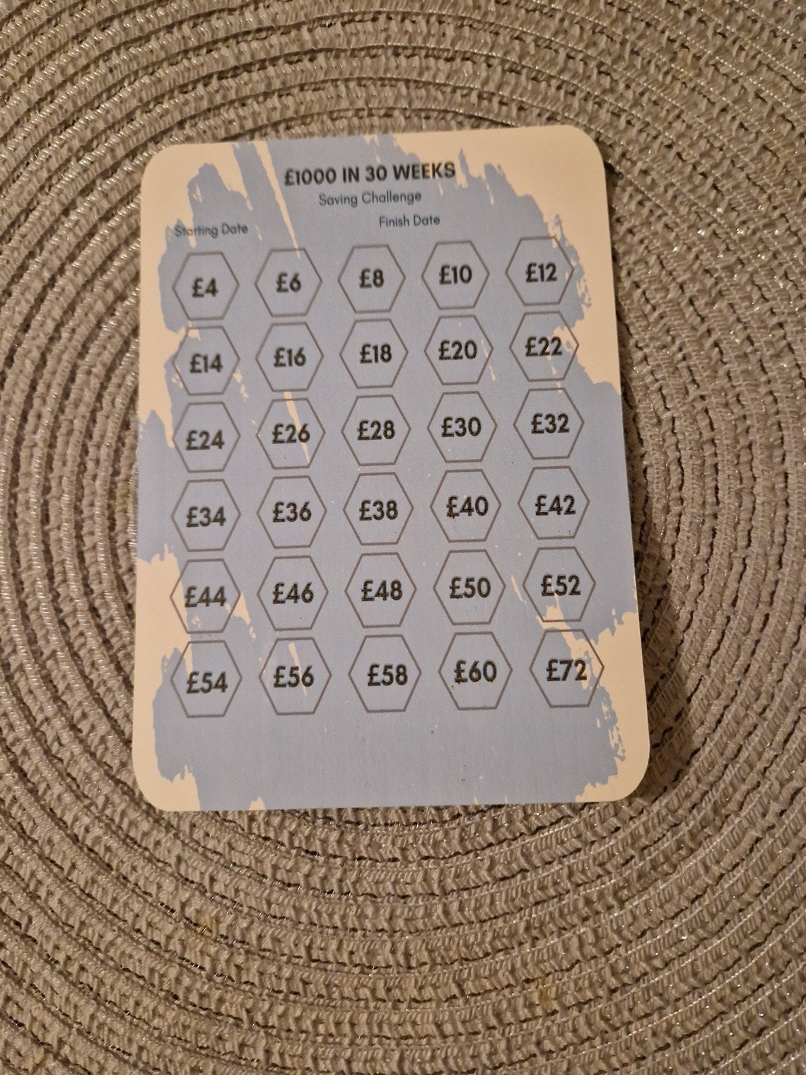 Money Saving Challenge Bundle Set of 5 Cash Trackers Fun Money Charts ...