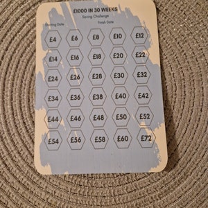 Money Saving Challenge Bundle | Set of 5 | Cash Trackers | Fun Money ...