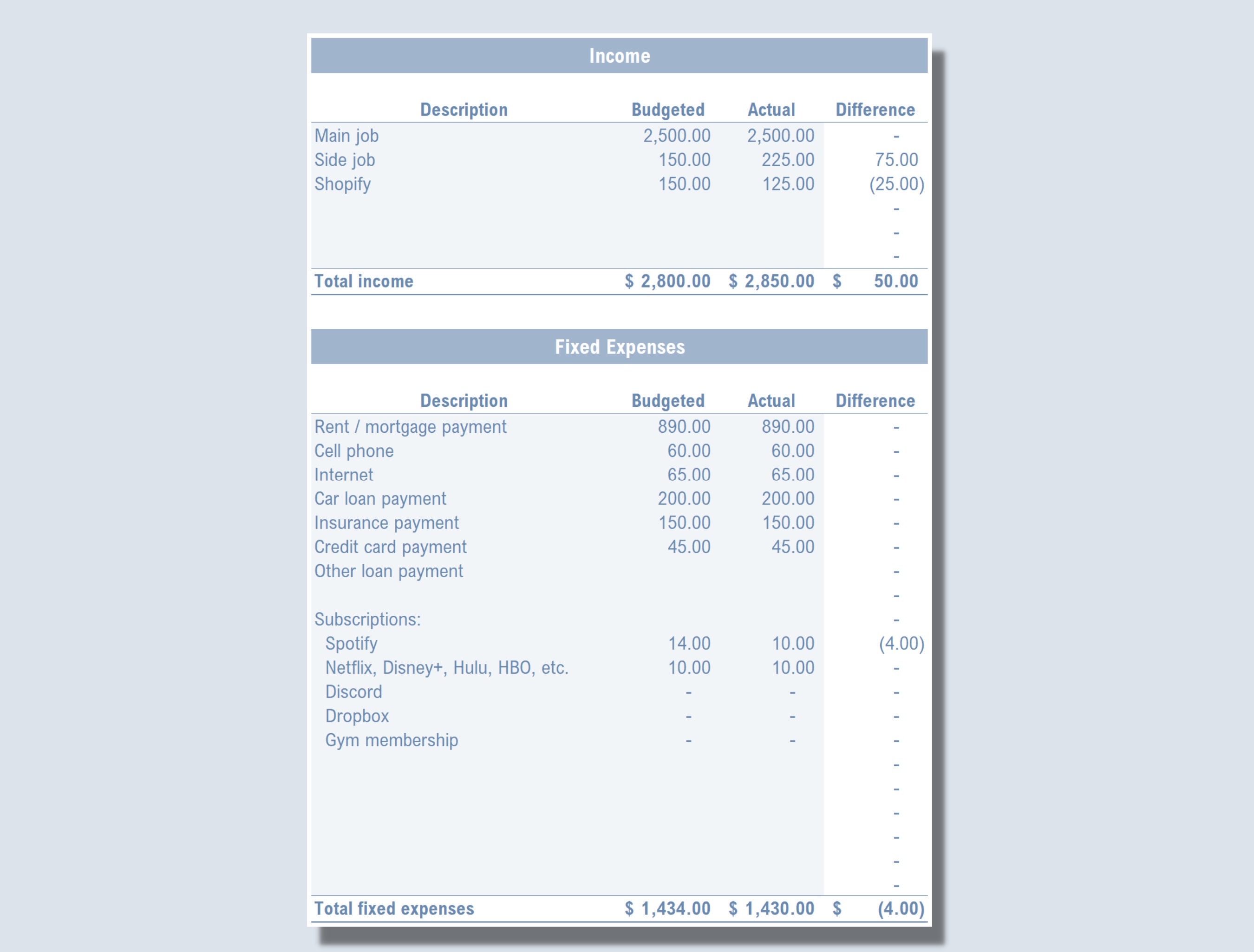 Monthly Budget EXCEL Spreadsheet Template Planner Personal - Etsy