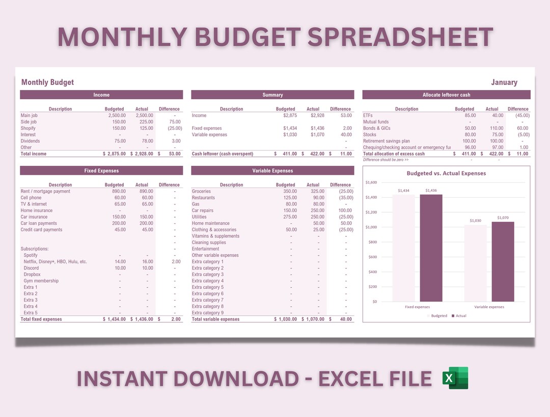 Monthly Budget EXCEL Spreadsheet Template Planner Personal - Etsy